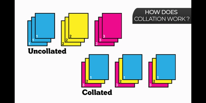 Understand What Collate Means when Printing